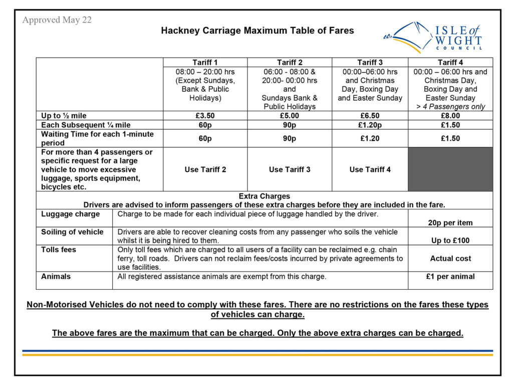 CALCULATE YOUR TAXI FARE – East Cowes & Isle of Wight IOW Taxi Service
